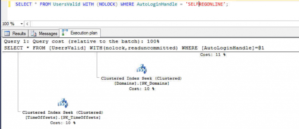 Adventures with NOLOCK - SQL Solutions Group